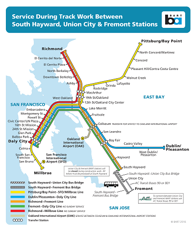 Hayward Bart Schedule